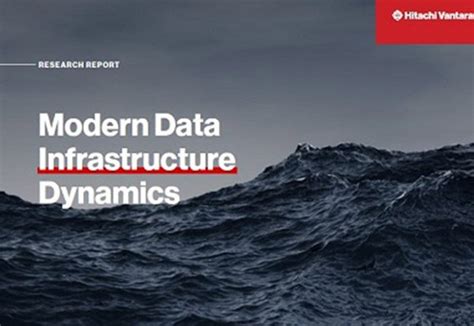Data Management Infrastructure Dynamics Mysecurity Marketplace