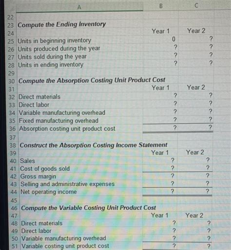 Solved Compute The Variable Costing Unit Product