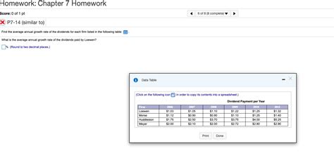 Solved Homework Chapter 7 Homework Score 0 Of 1 Pt 1 6 Of