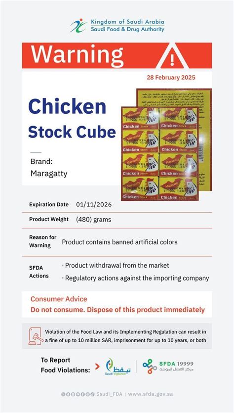 🚨 Sfda Food Product Recall 🚨 Ahmed Bahgat