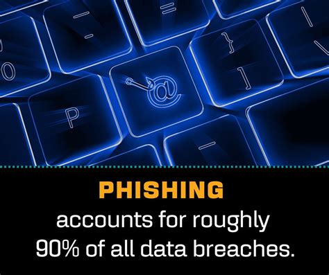 Jeffrey Lindeman Posted On Linkedin