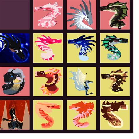 Another Stupid Chart By Marbleleviathan On Deviantart