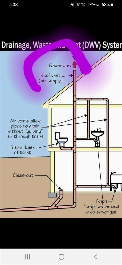 Dr Eng Abdullah Saghir Istanbul