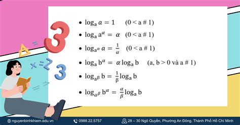 Công Thức Logarit đầy đủ Dễ Nhớ Cho Học Sinh Lớp 12
