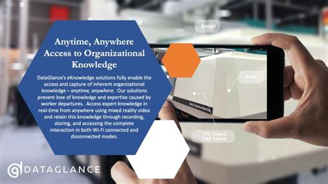 Data Productivity Workflowautomation Digital Work Dataglance Inc