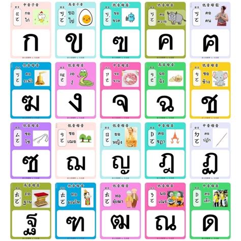 🪷泰文很簡單🪷，泰文字母，泰文學習，泰語字母44張 160g紙護貝 蝦皮購物