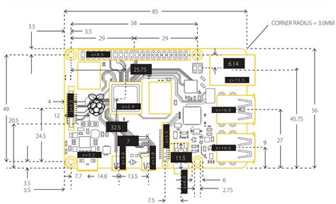 Raspberry Pi B Dimensions