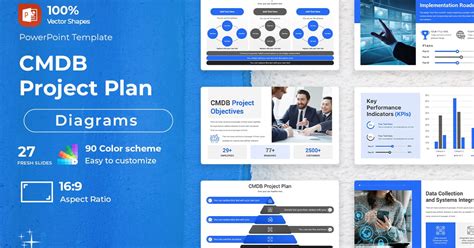 Cmdb Project Plan Powerpoint Template Incl Communication And Resolution