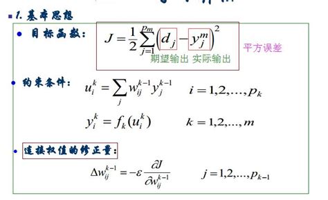 Ann（人工神经网络）基础知识ann编码 Csdn博客