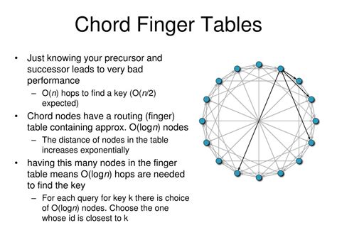 Ppt Scalability Powerpoint Presentation Free Download Id 2764488