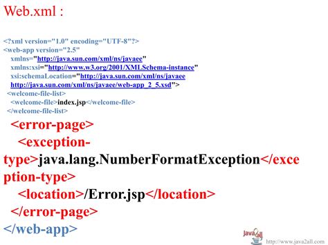Jsp Error Handling Pps