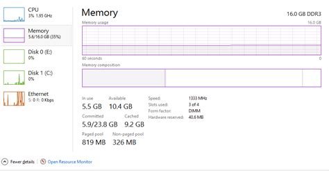 Windows Memory Use Increasing Without Any Process Super User