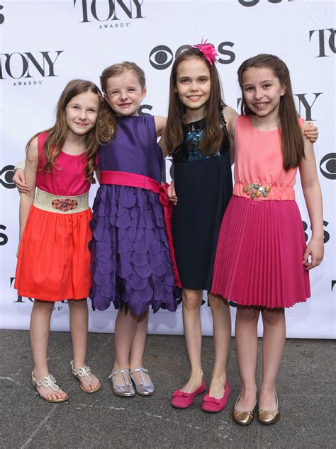 Who Has Played Matilda All The Actress Who Have Played Matilda Over The Years