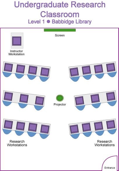 Great Buildings Classroom Layout