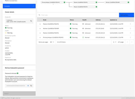 deploying a stretched openshift 4 cluster across multiple ibm cloud pak