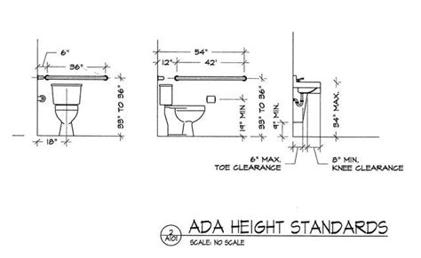 Real Life Ada Bathrooms Ada Bathroom Bathroom Model Ada Toilet Height