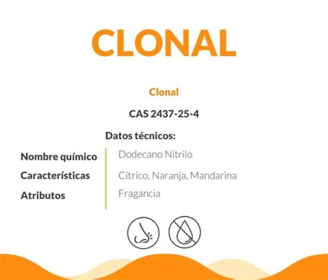 Clonal Clonal Petrocit