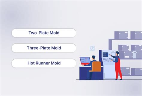 Injection Mold Components Understanding The Parts