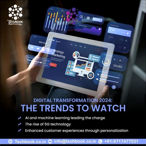Digitaltransformation Ai 5g Machinelearning Techbooktechnologies