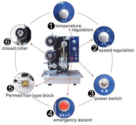 Bench Small Electric Ribbon Date Coder Expiry Date Coding Machine Date
