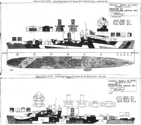 Usn Wwii Porter Class Dd Camouflage