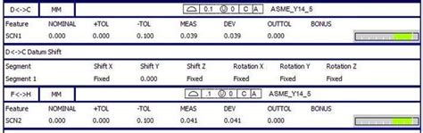 Understanding Unequal Tolerance Reporting Pc Dmis For Cmms Pc Dmis