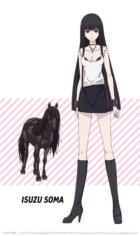 Isuzu Rin Sohma From Fruits Basket I 2025