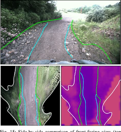 Figure 15 From How Does It Feel Self Supervised Costmap Learning For