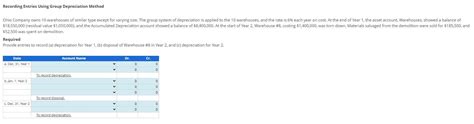 Solved Recording Entries Using Group Depreciation Method