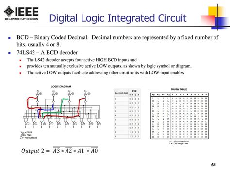 2018 Delaware Science Olympiad Wonders Of Electricity Workshop Div B