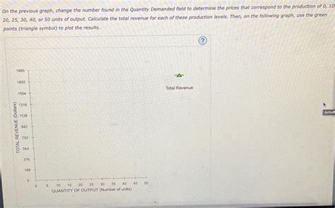 Solved Graph Input Tool Market For Goods II Quantity Chegg Com