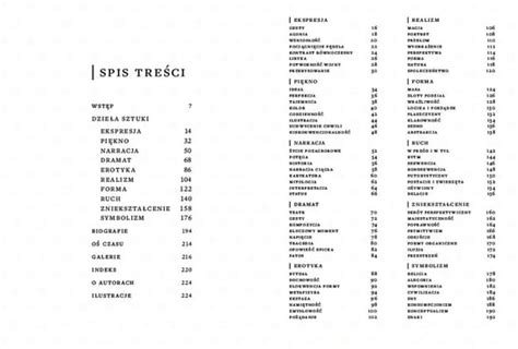 Arcydzieła Sztuki Pankhurst Andy Książka W Empik