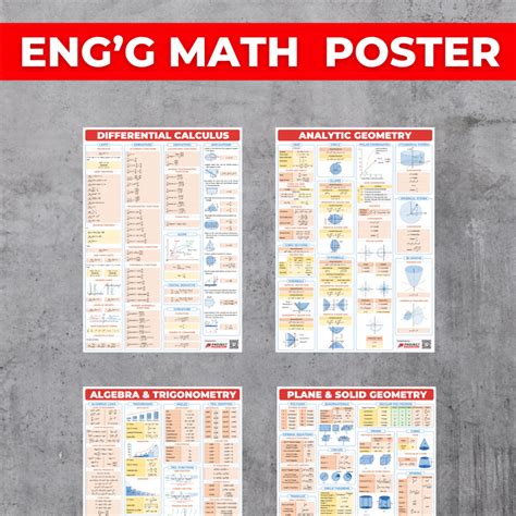 A4 Size Mini Version Integral Calculus Poster Project Padayon
