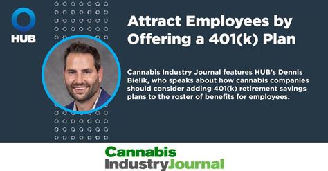 Hubs Dennis Bielik Shares How Cannabis Companies Should Consider Adding 401k Retirement