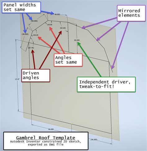 Revit Profiles Seem Unconstrainable Autodesk Community
