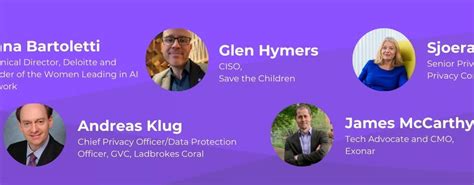 Shaping The Future Of Data Privacy Upcoming Global Regulations In 2021 Video Grc World Forums