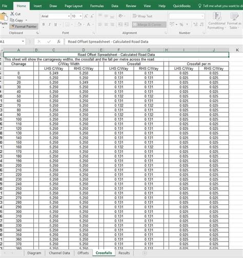 Lssl Road Offset Calculator Spreadsheet Lichfield Survey Supplies
