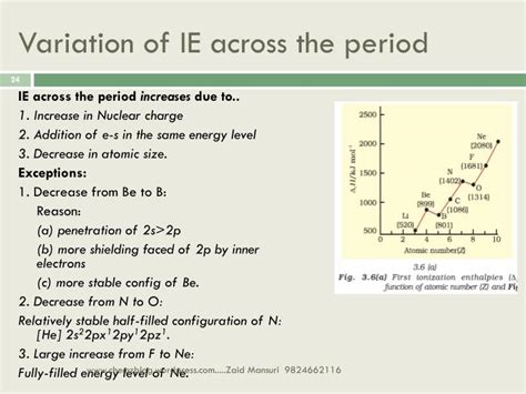 Ppt Chapter 3 Periodic Classification Powerpoint Presentation Id