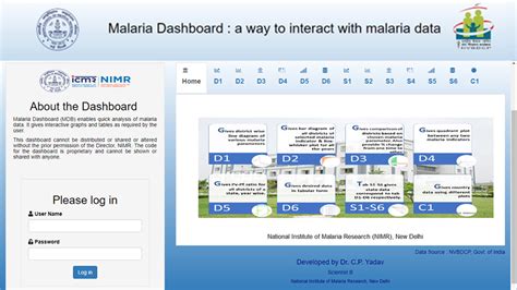 National Institute Of Malaria Research Malaria Dashboard Nimr Mdb A Digital Platform For