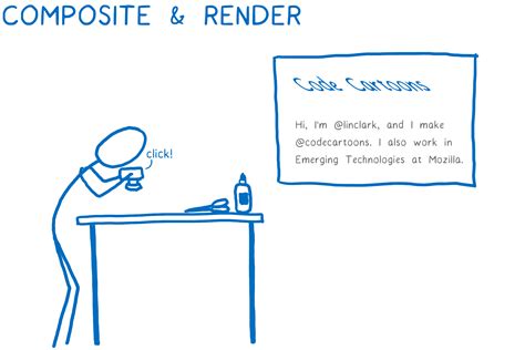 Inside A Super Fast Css Engine Quantum Css Aka Stylo Mozilla Hacks The Web Developer Blog