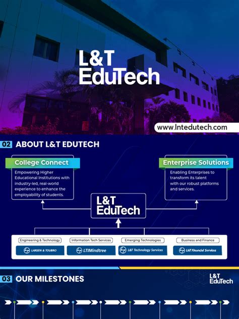 Landt Edutech Corporate Document Pdf Educational Technology Computing