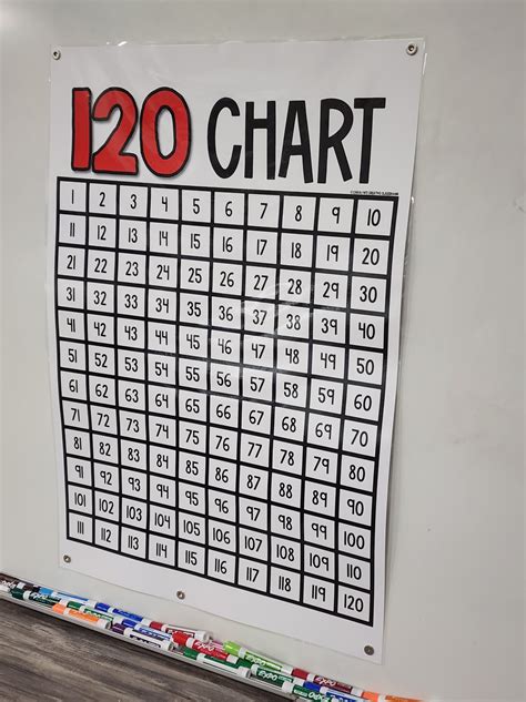 120 Chart Original Anchor Chart [hard Good] Blank Version