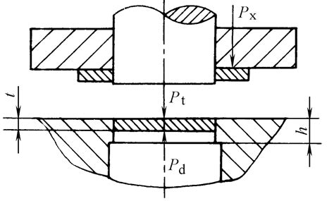 Punching Force In Metal Fabrication A Comprehensive Guide Artizono