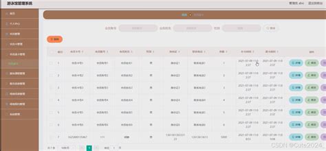 springboot计算机毕业设计游泳馆管理系统2069l 基于spring boot的游泳馆管理系统 csdn博客