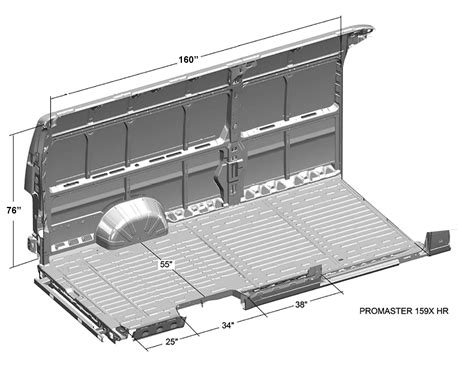 Choosing A Van Transit Vs Sprinter Promaster Nv Faroutride
