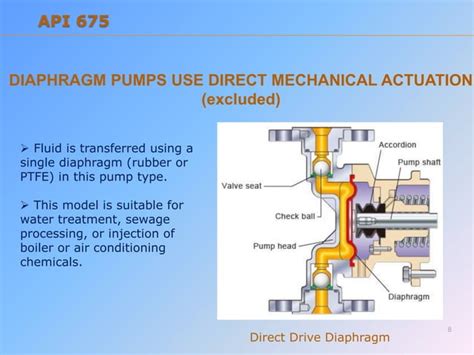 Pump Api 675 Presentation PPTX Pump Api 675 Presentation PPTX
