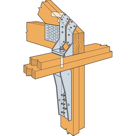 Simpson Strong Tie Mgt