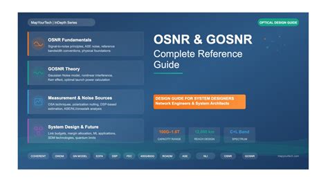 System Logging Protocol Syslog Mapyourtech