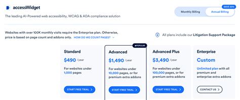 Assistive Technology Accesibes Accesswidget For Websites Ixdpratt