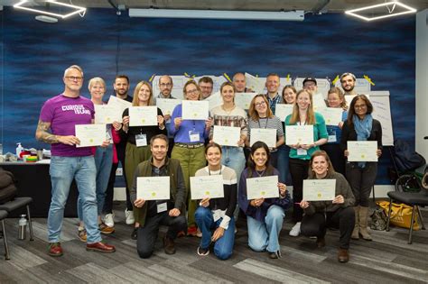 Crruk Introduction To Orsc Unravelling The Framework